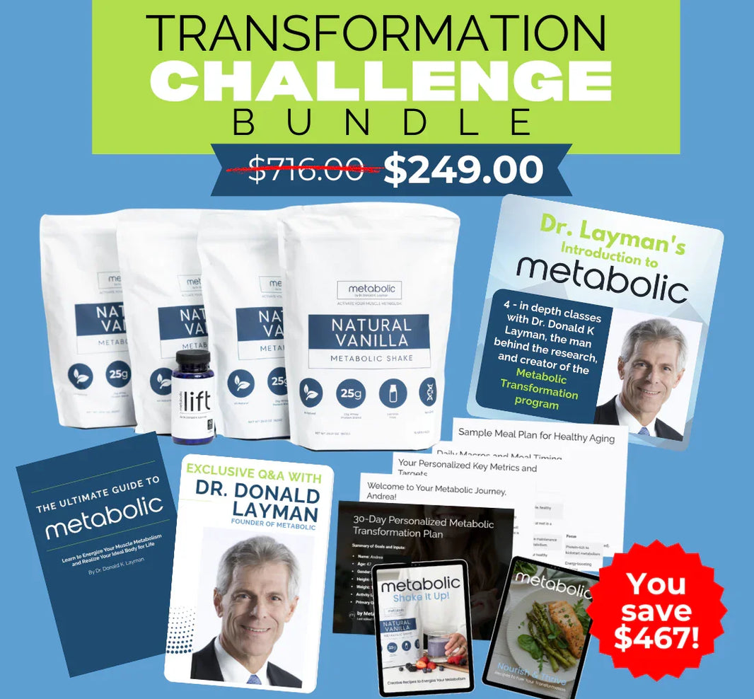 ALL PRODUCTS – Metabolic Transformation