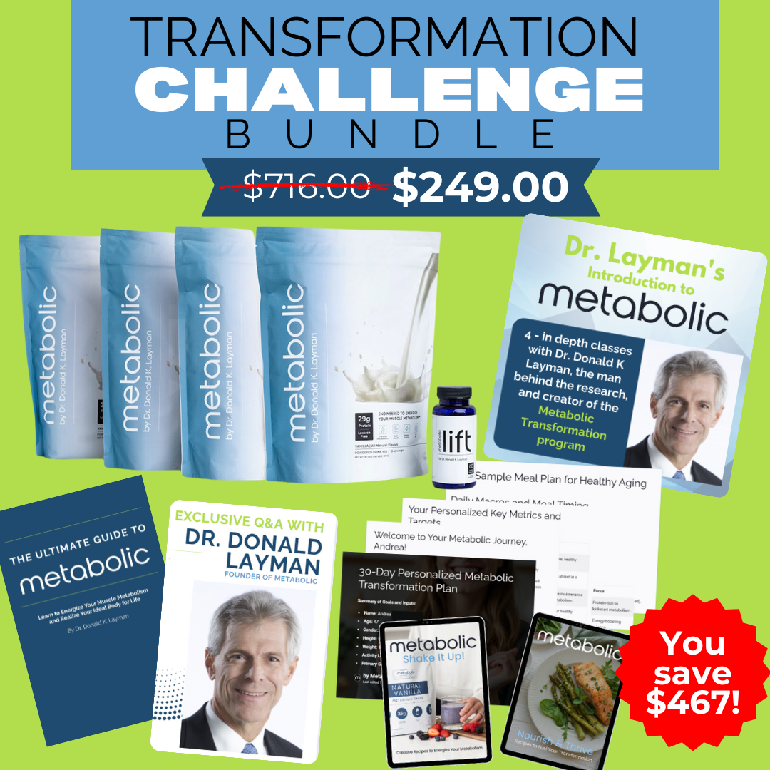 30-Day Transformation Challenge Success Bundle – Metabolic Transformation