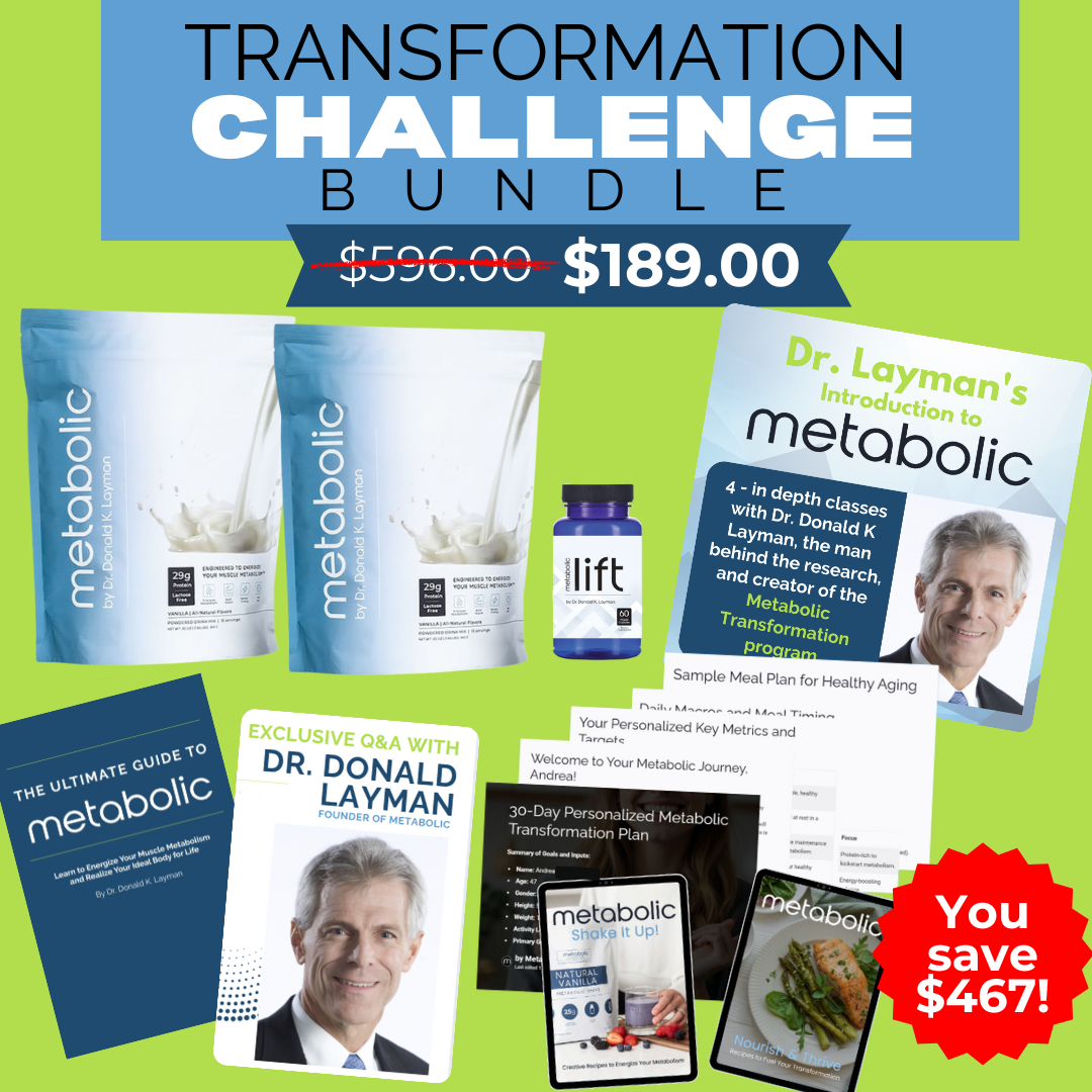 30-Day Transformation Challenge Success Bundle – Metabolic Transformation